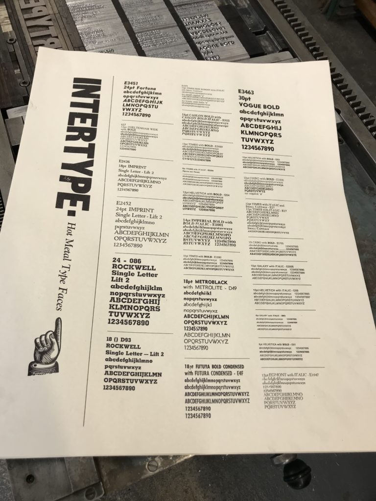 INTERTYPE POSTERS - Rufford Printing Co